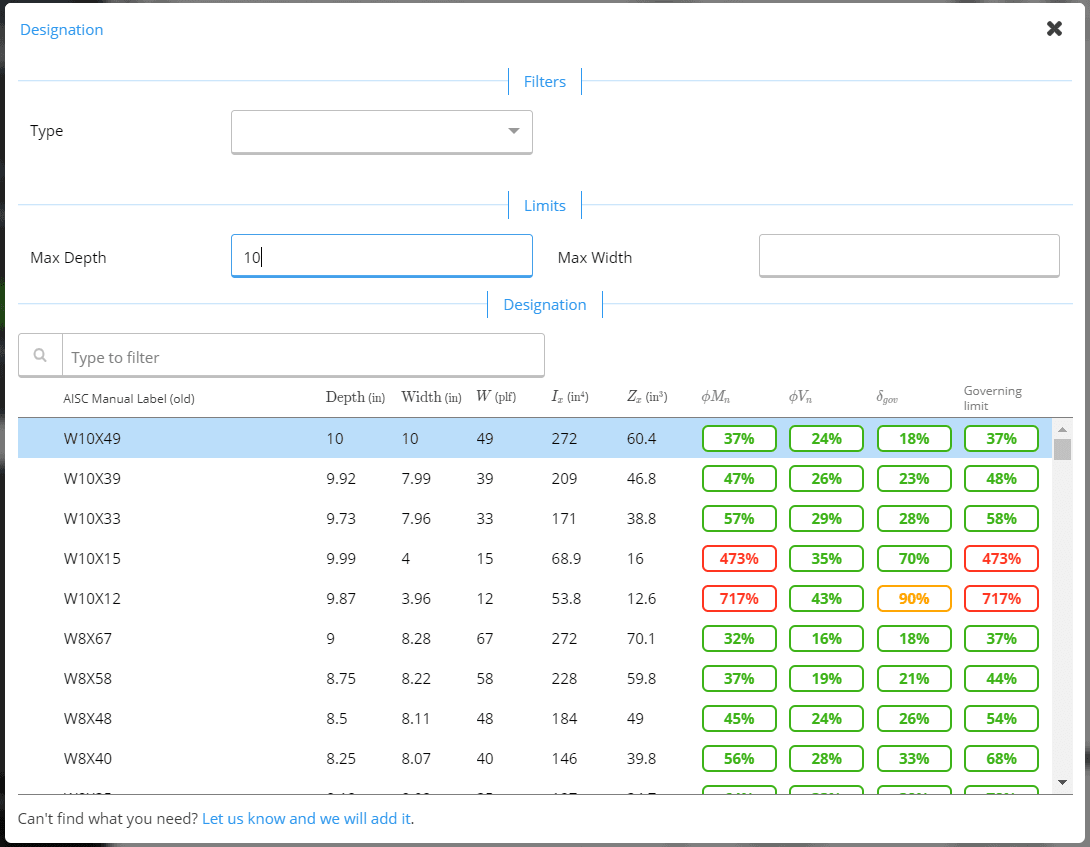 Worked Example: Steel Beam to AISC 360-16 | ClearCalcs