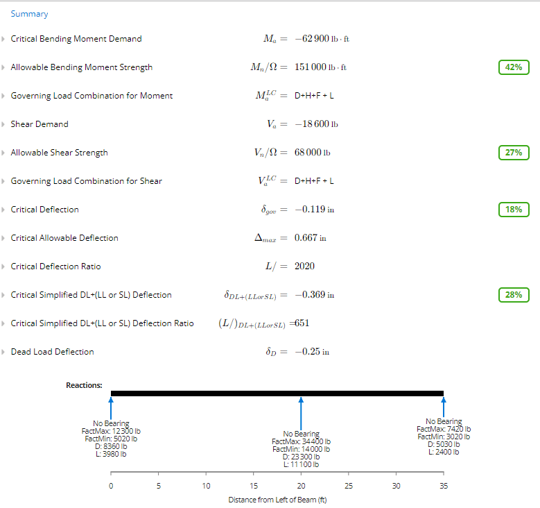 Steel Beam Calculator at Krystal Russell blog